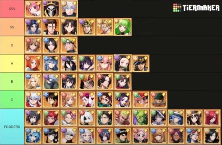 Pixel Duel Tier List (Pixel All-Star) - Noleep