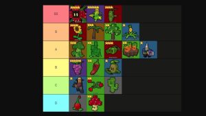 Garden Tower Defense